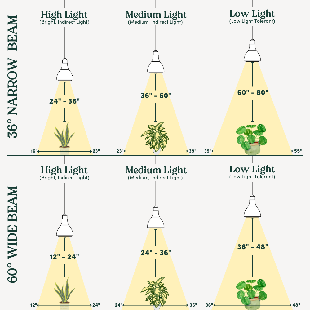 Verona - Woven Rope Lampshade - Soltech